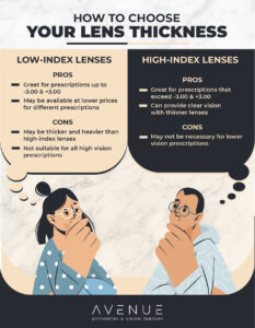 Lens Thickness Options for Glasses | North York